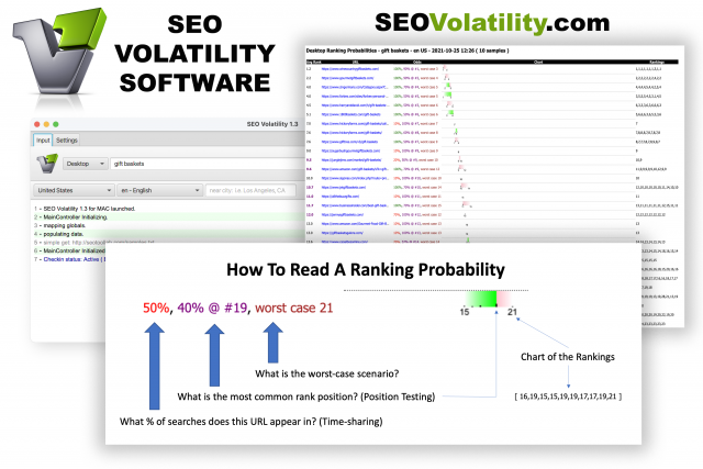 SEO Volatility Software: The Best Way to Confidently Report on SEO ...
